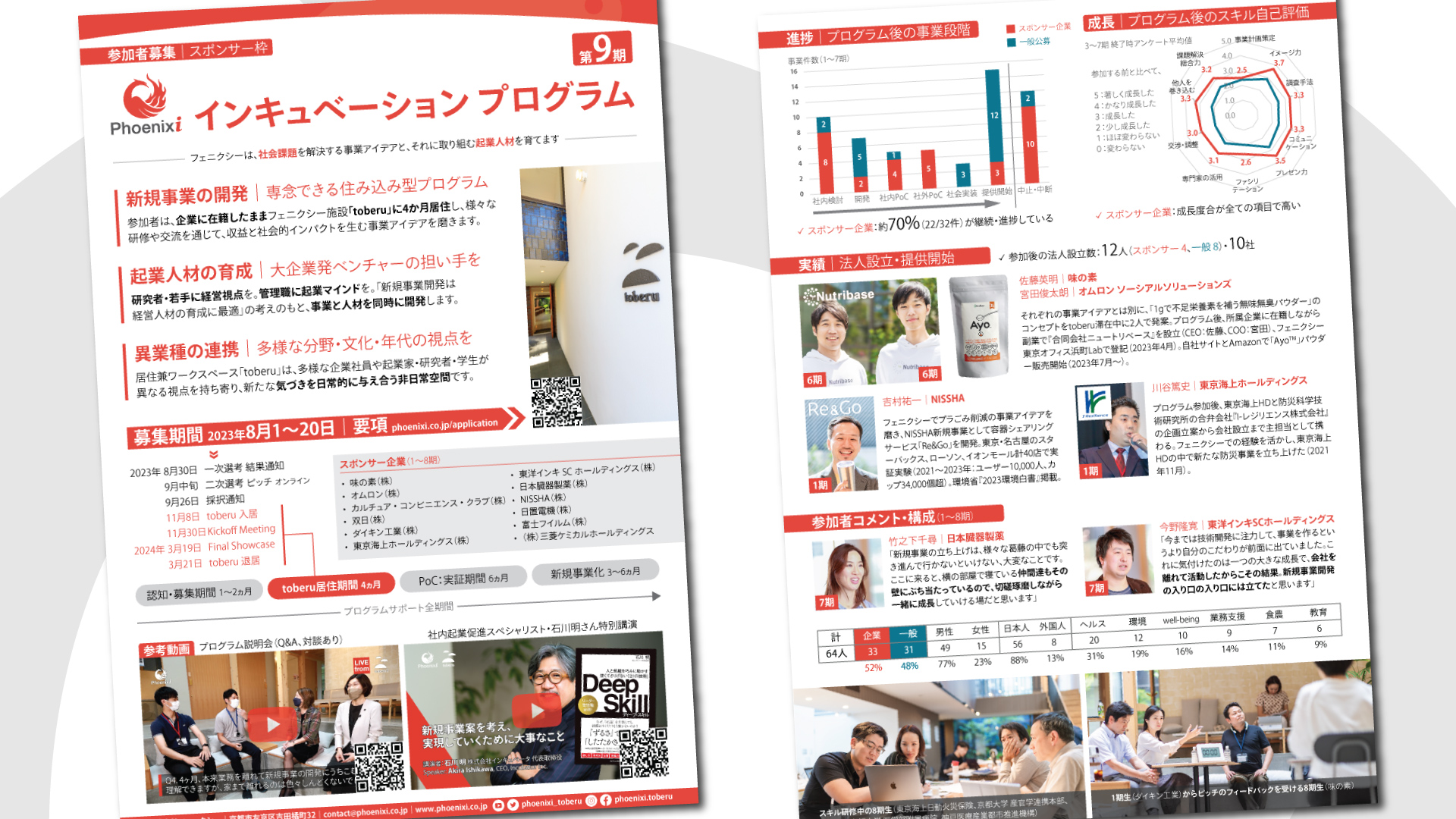 【募集受付 8/1～20：スポンサー枠】第9期フェニクシーインキュベーションプログラム - Phoenixi | フェニクシー